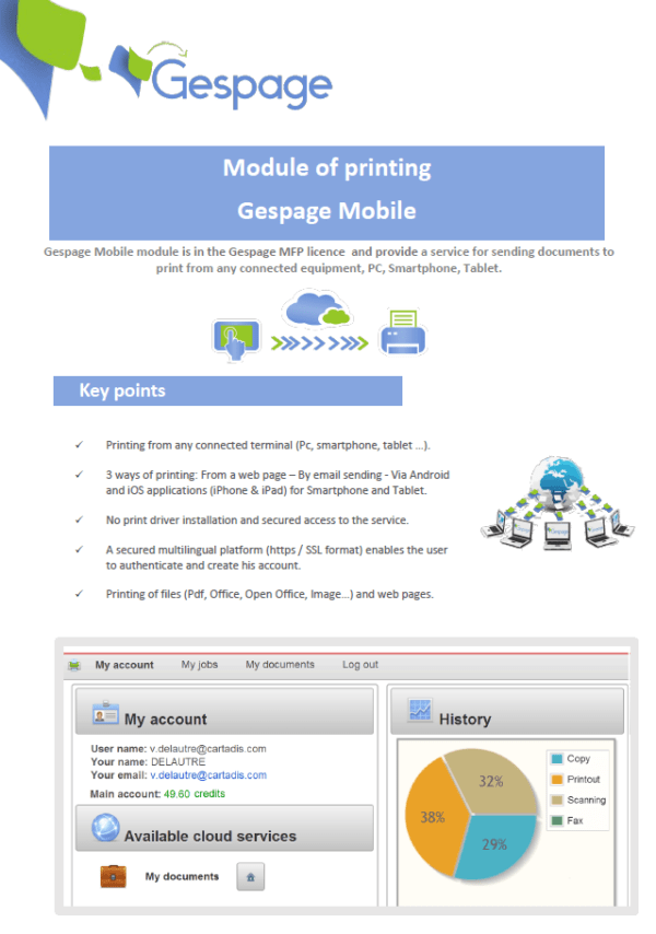 Gespage Modules • Gespage